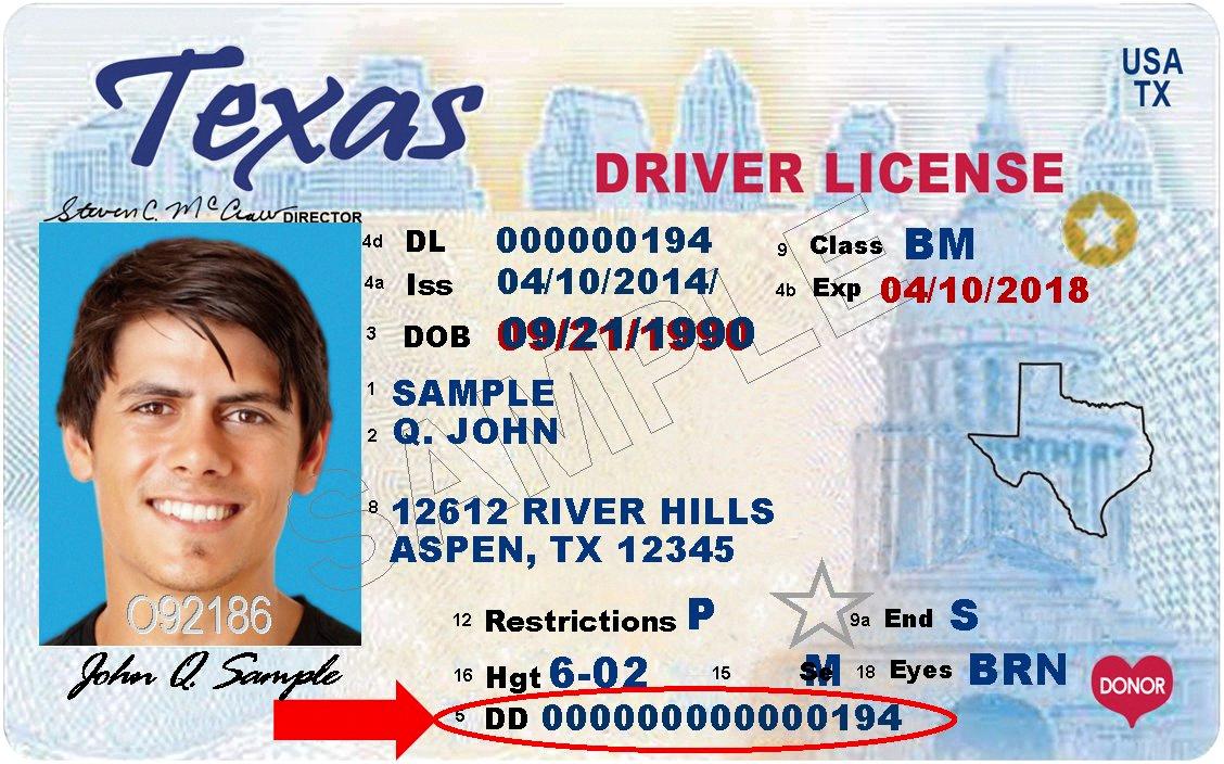 Curious About The Audit DD Number Read On Curious About The Audit DD Number Read On