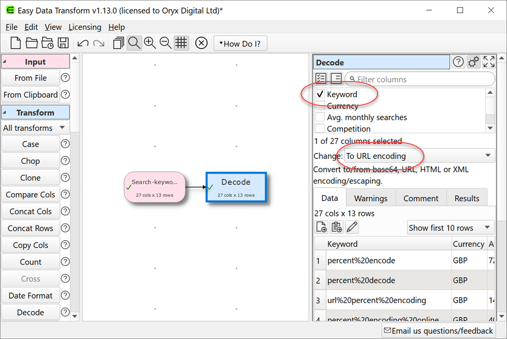 A Simple Guide To URL Character Encoding