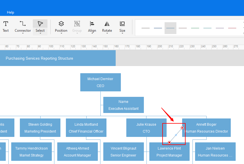 Understanding Dotted Line Reporting
