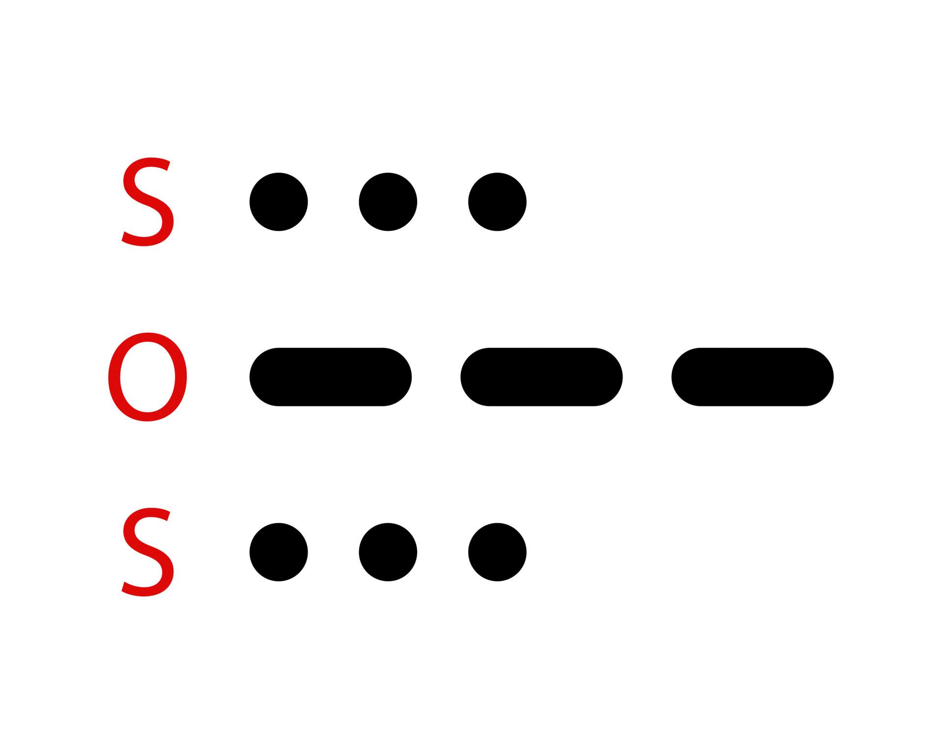 SOS In Morse Code Illustrated