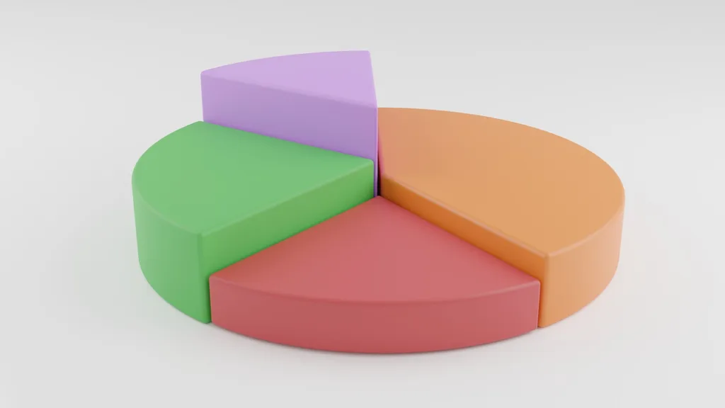 Identifying Equivalent Fractions